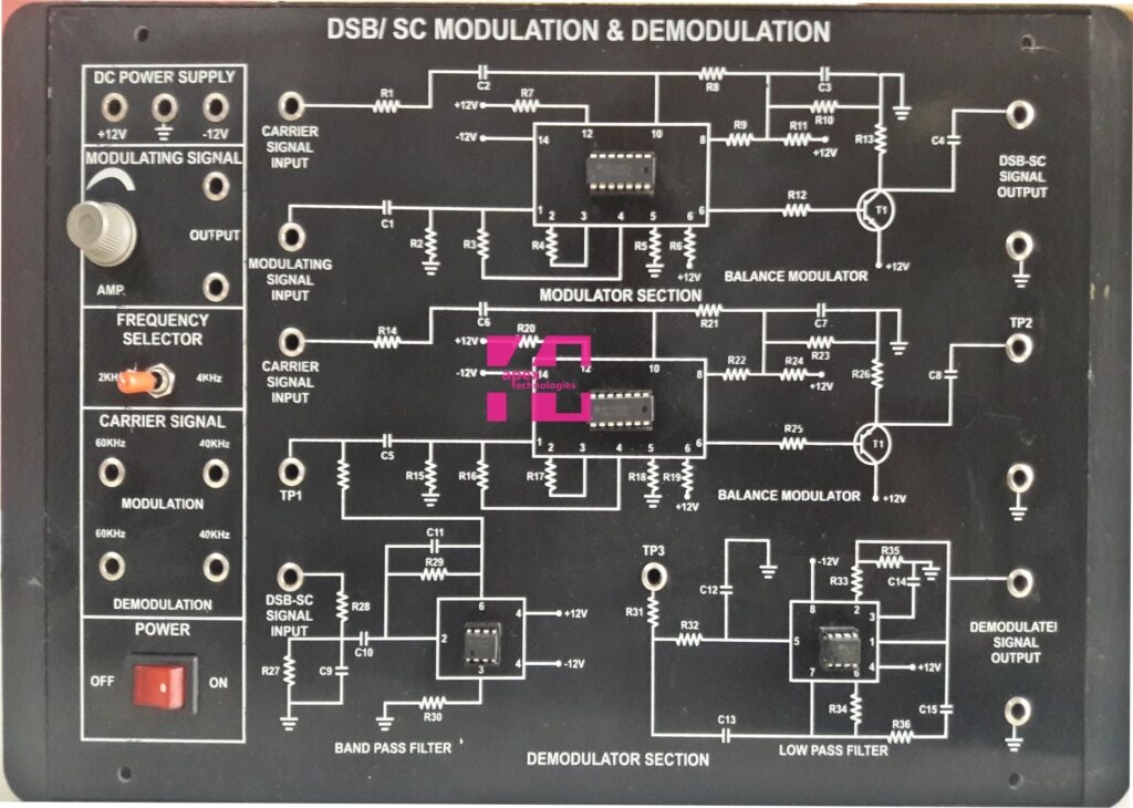 Double side Band (DSB-SC) Modulation & Demodulation Trainer Kit