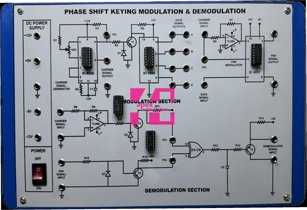Phase Shift Keying Modulation and Demodulation Trainer (PSK) Kit
