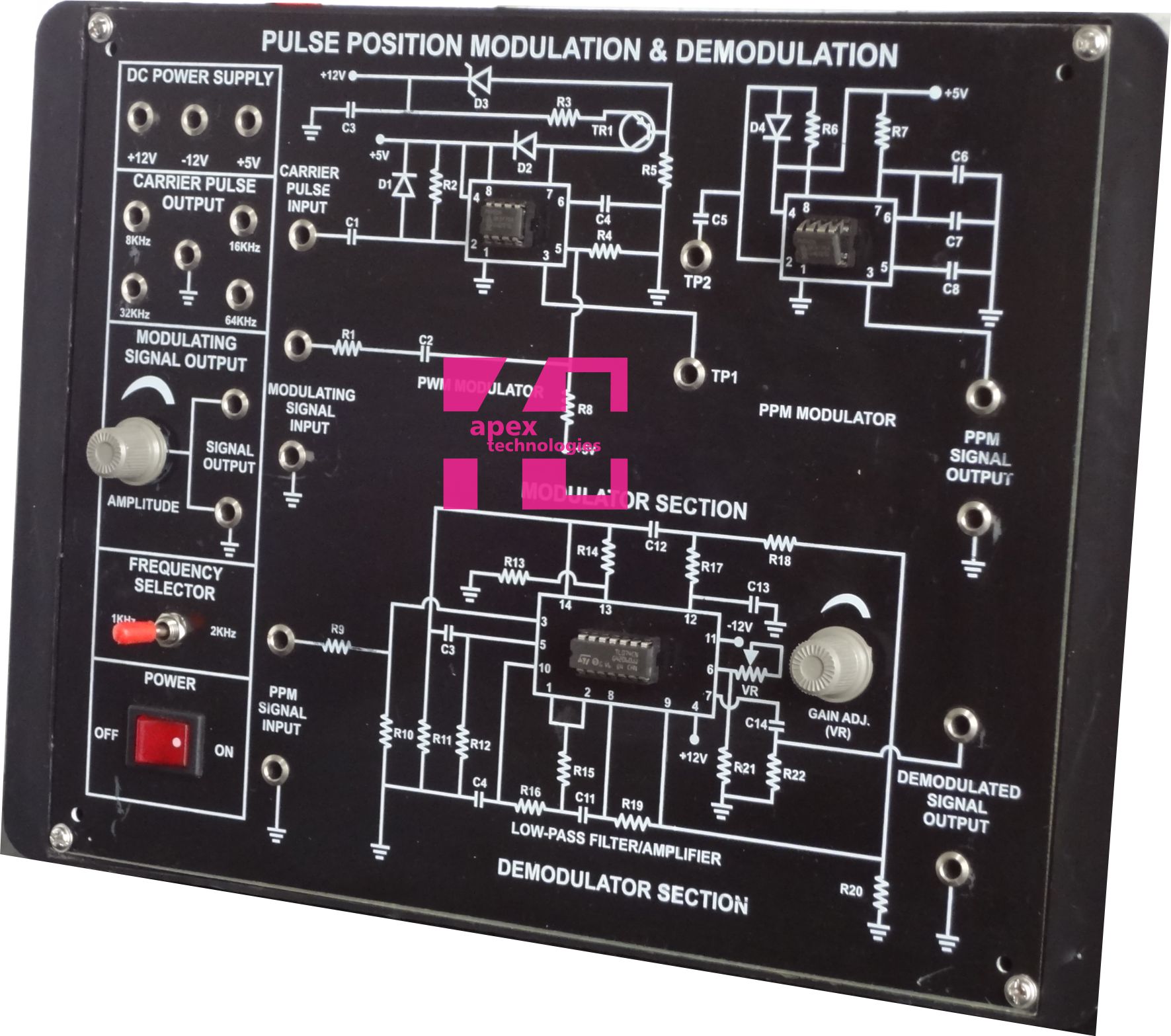 Pulse Position Modulation And Demodulation Trainer Kit