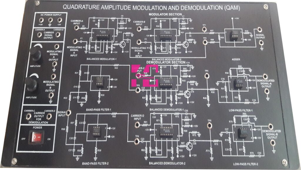 Quadrature Amplitude (QAM) Modulation & Demodulation Trainer Kit