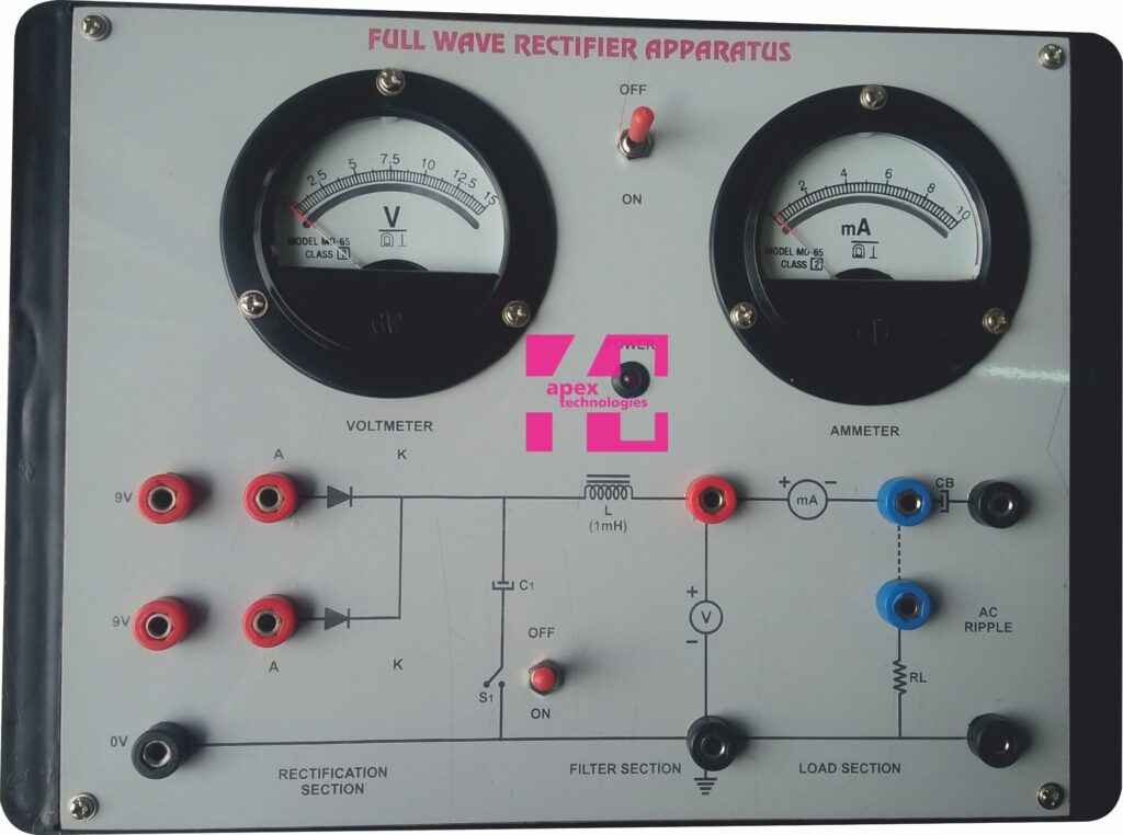 Full Wave Rectifier Apparatus